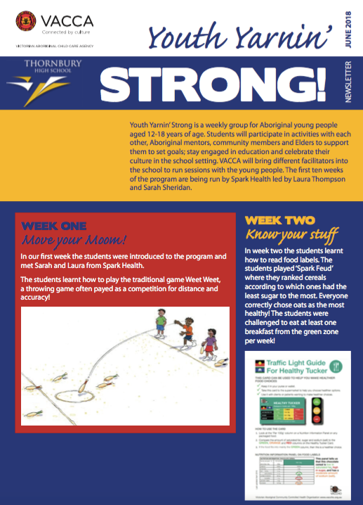 Youth Yarnin' Strong – Spark Health Australia